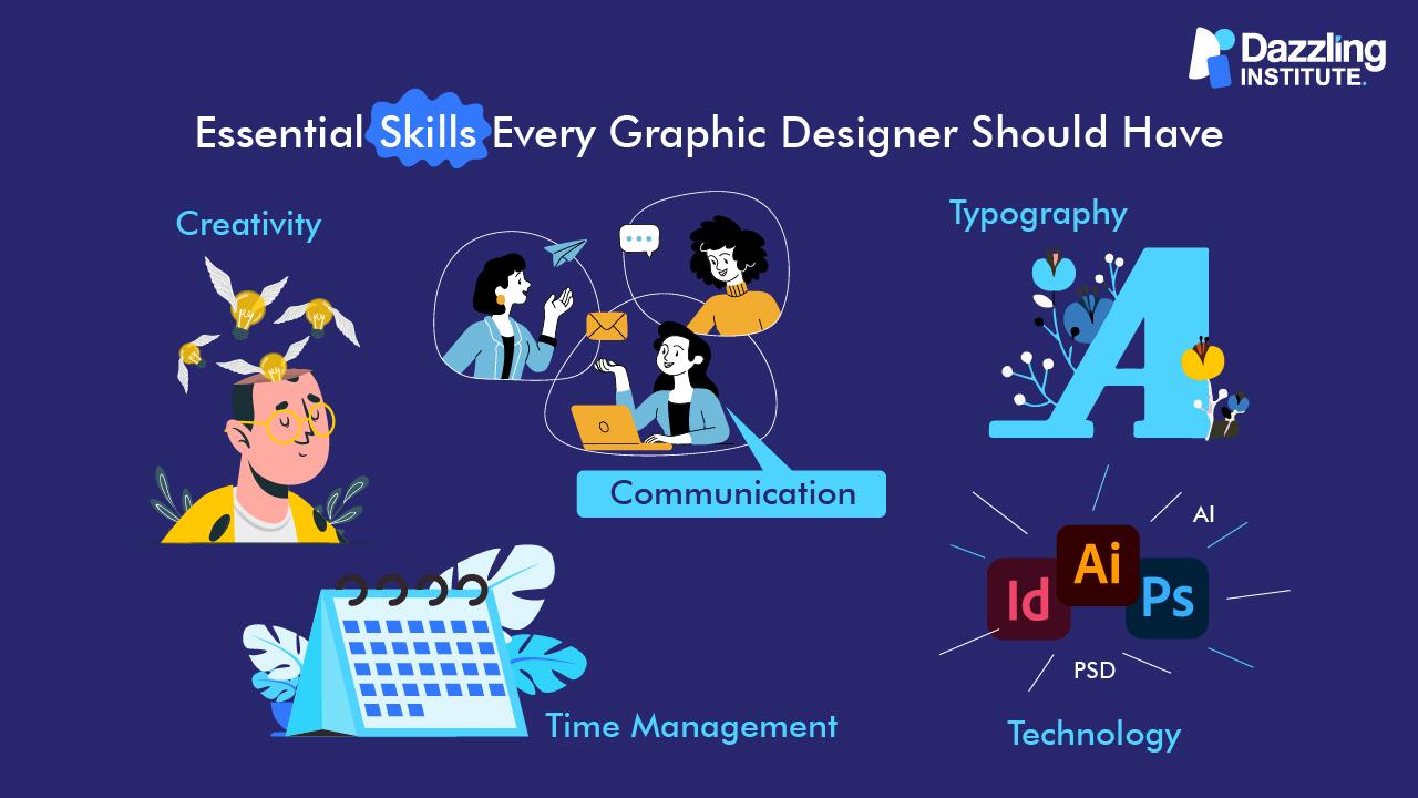 10 Essential Skills Every Graphic Designer Needs for Creating Impactful ...