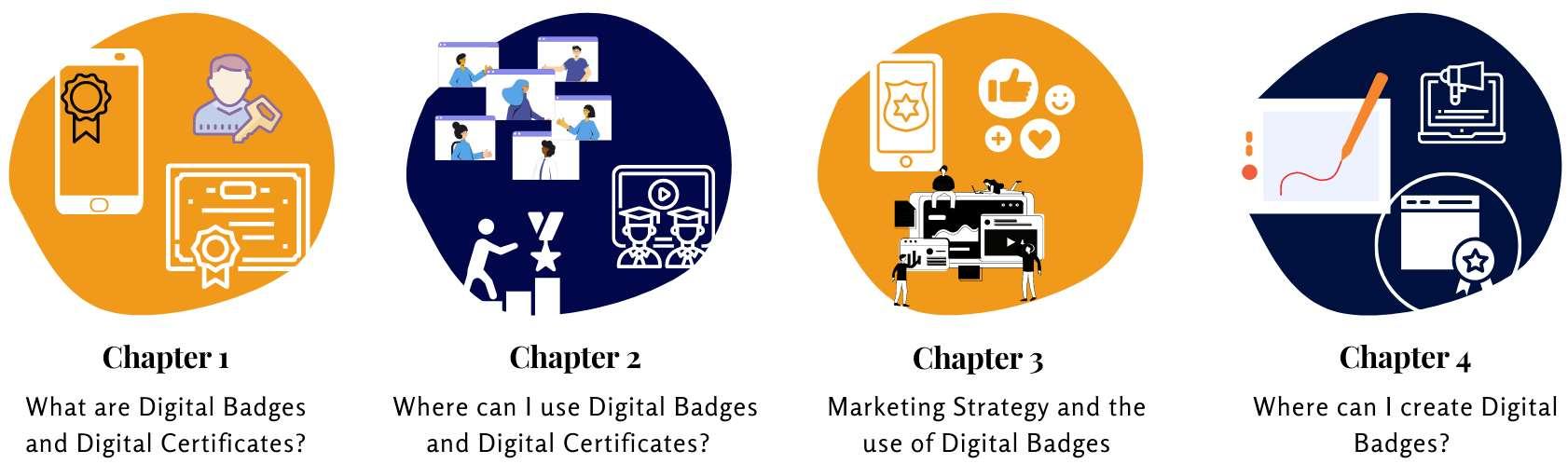 Digital Badges: Recognizing Skills and Celebrating Achievements in the ...