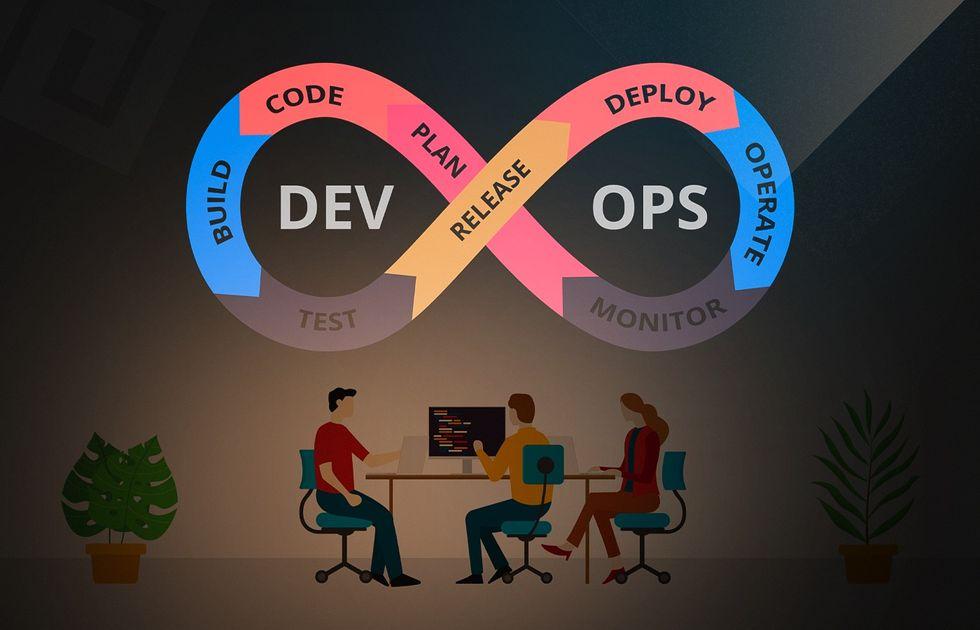 How DevOps Engineers Are Revolutionizing Education Systems: Skills ...
