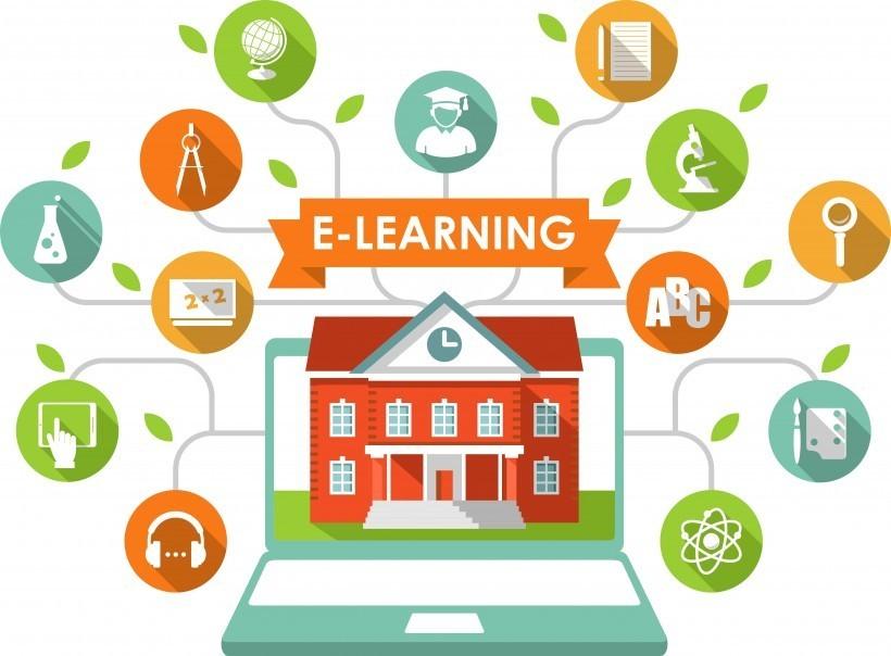 How Online Learning Platforms Are Transforming Education in 2025: The Evolution Unveiled ...