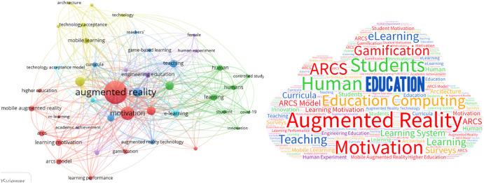 The Future of Augmented Reality in Textbooks: Transforming Learning Experiences | EdTech Mate