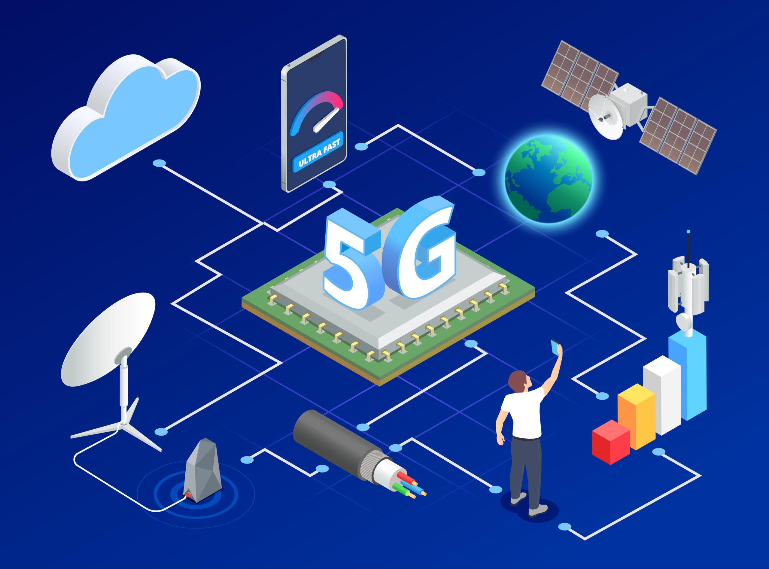 How 5G Technology is Revolutionizing Online Learning: Enhancing Speed ...