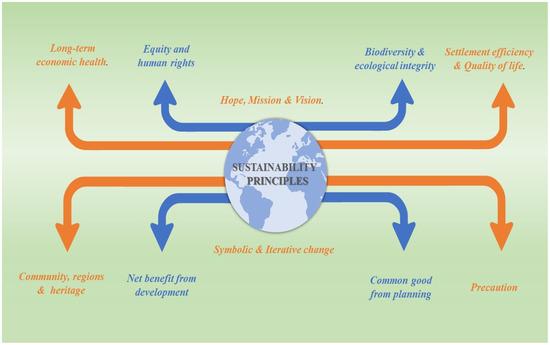 Top Challenges In Implementing Game Based Learning Key Obstacles And Solutions Explained