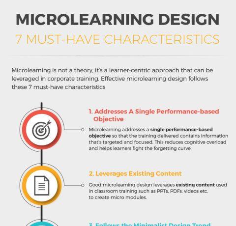 7 Proven Strategies for Designing Effective Microlearning Modules ...