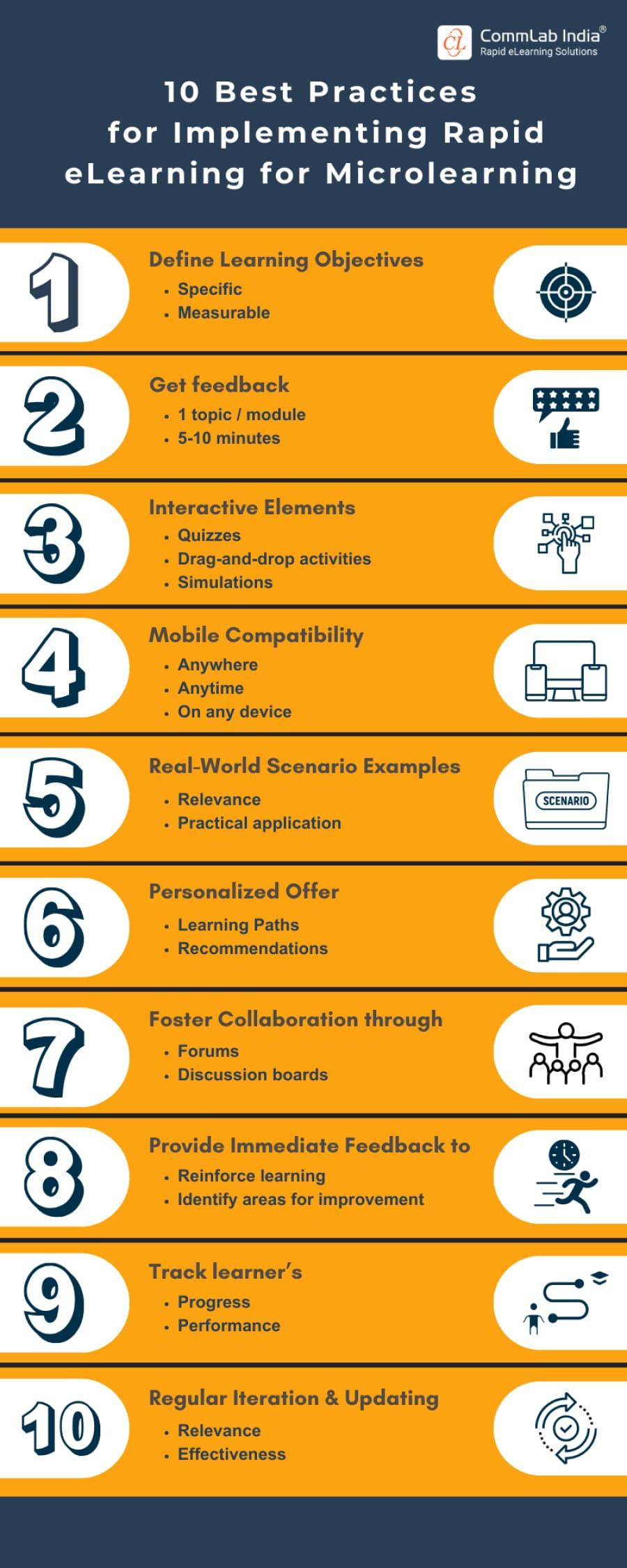 10 Proven Tips for Designing Effective Microlearning Modules That ...