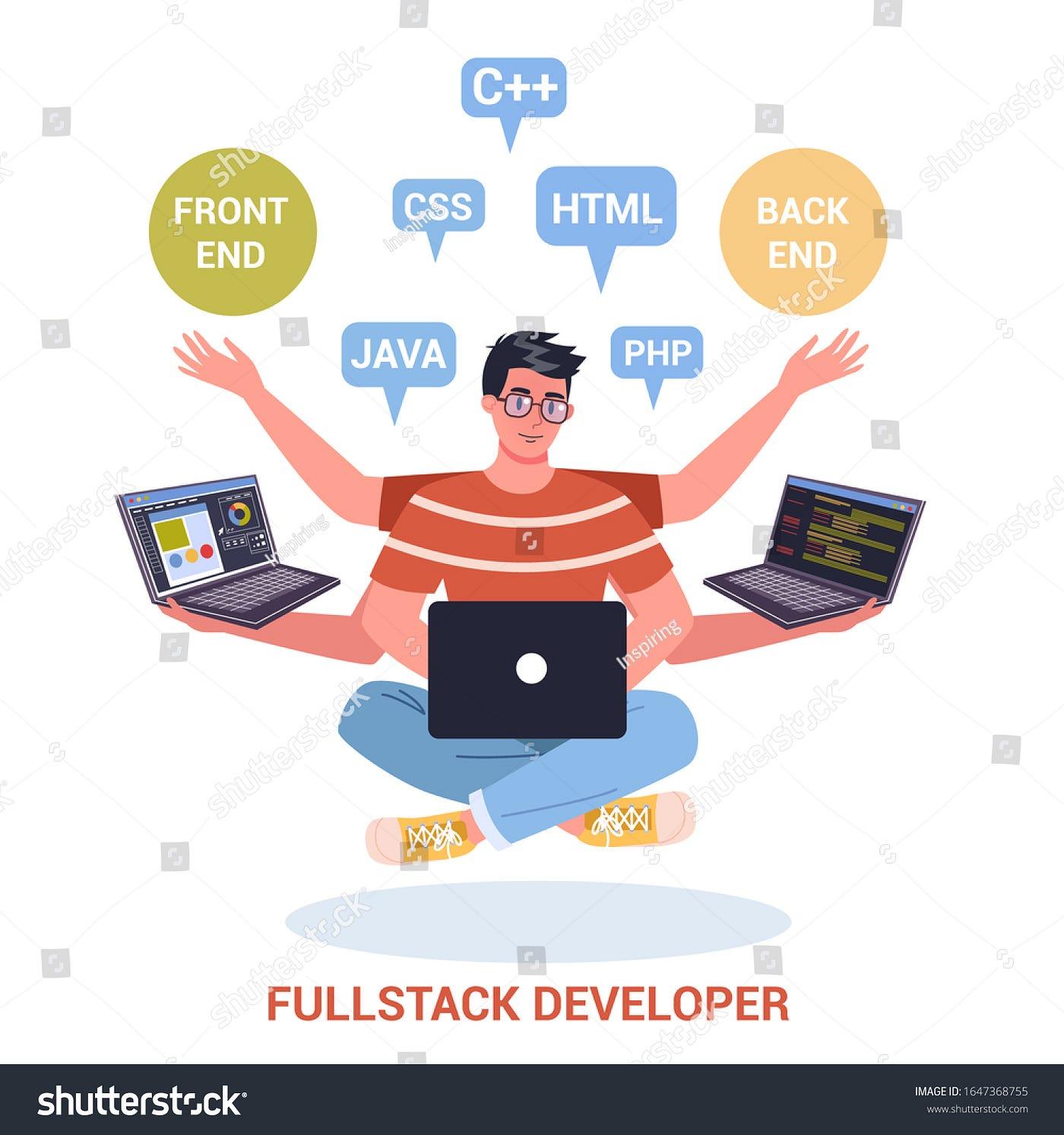 Full Stack Developer Education: Essential Skills, Courses & Learning Paths for Success | EdTech Mate