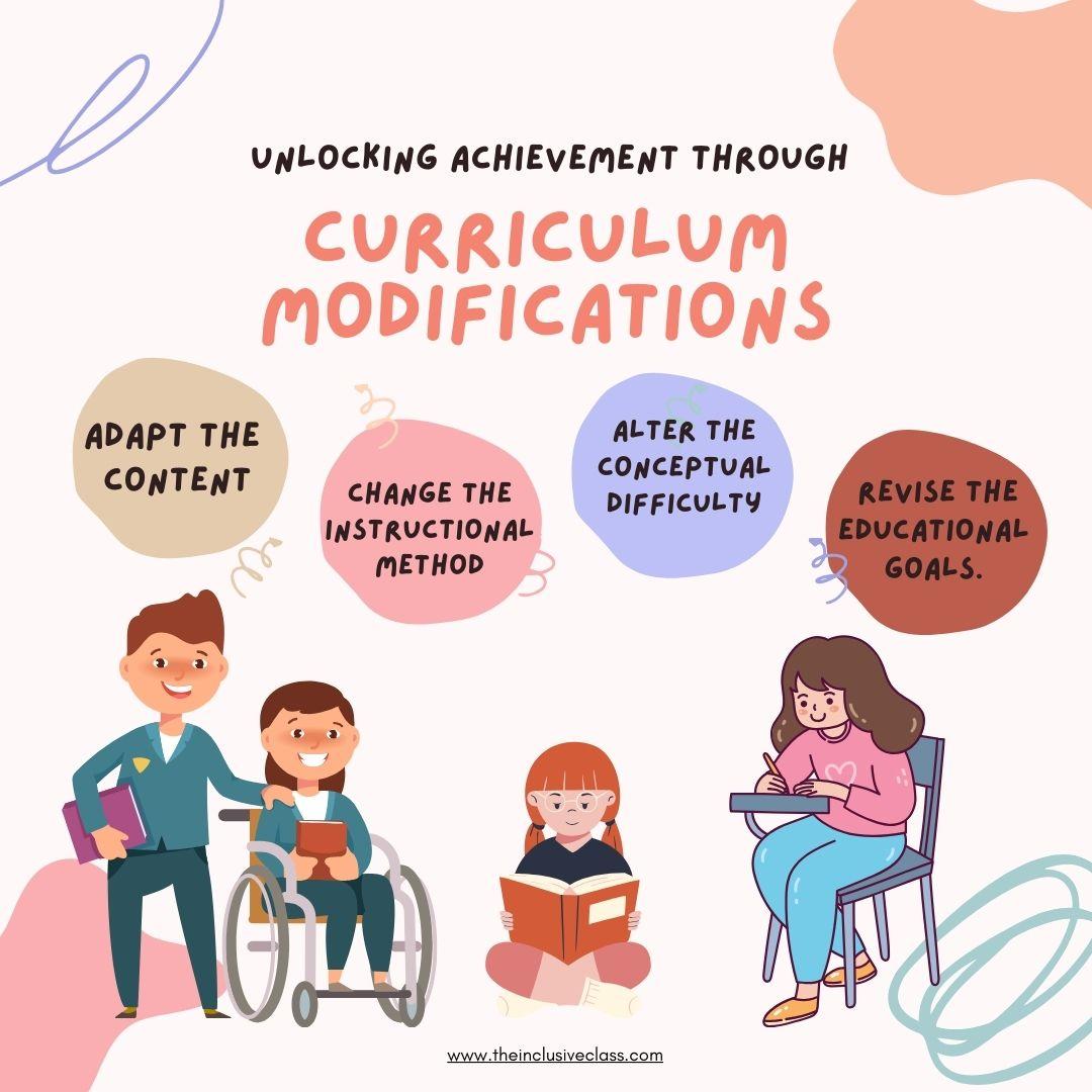 Designing Inclusive Curricula for Diverse Learners: Key Strategies for Effective Classroom ...