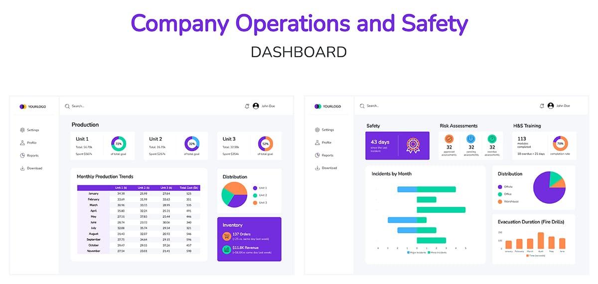 Operations Manager in EdTech: Key Responsibilities, Skills, and Career Growth Opportunities ...