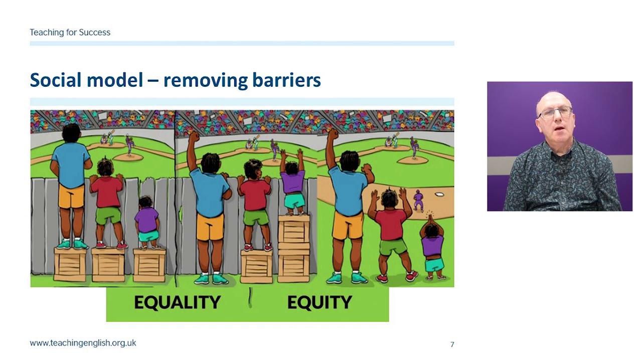 How to Train Educators for Effective Inclusive Teaching Practices ...