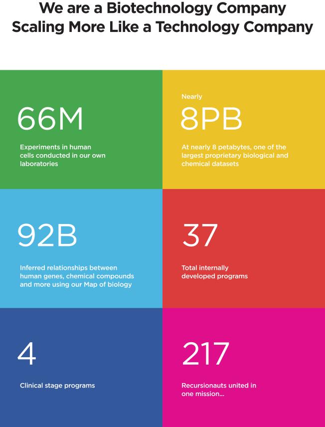 Operations Director – Learning Solutions: Key Roles, Skills, and Career ...