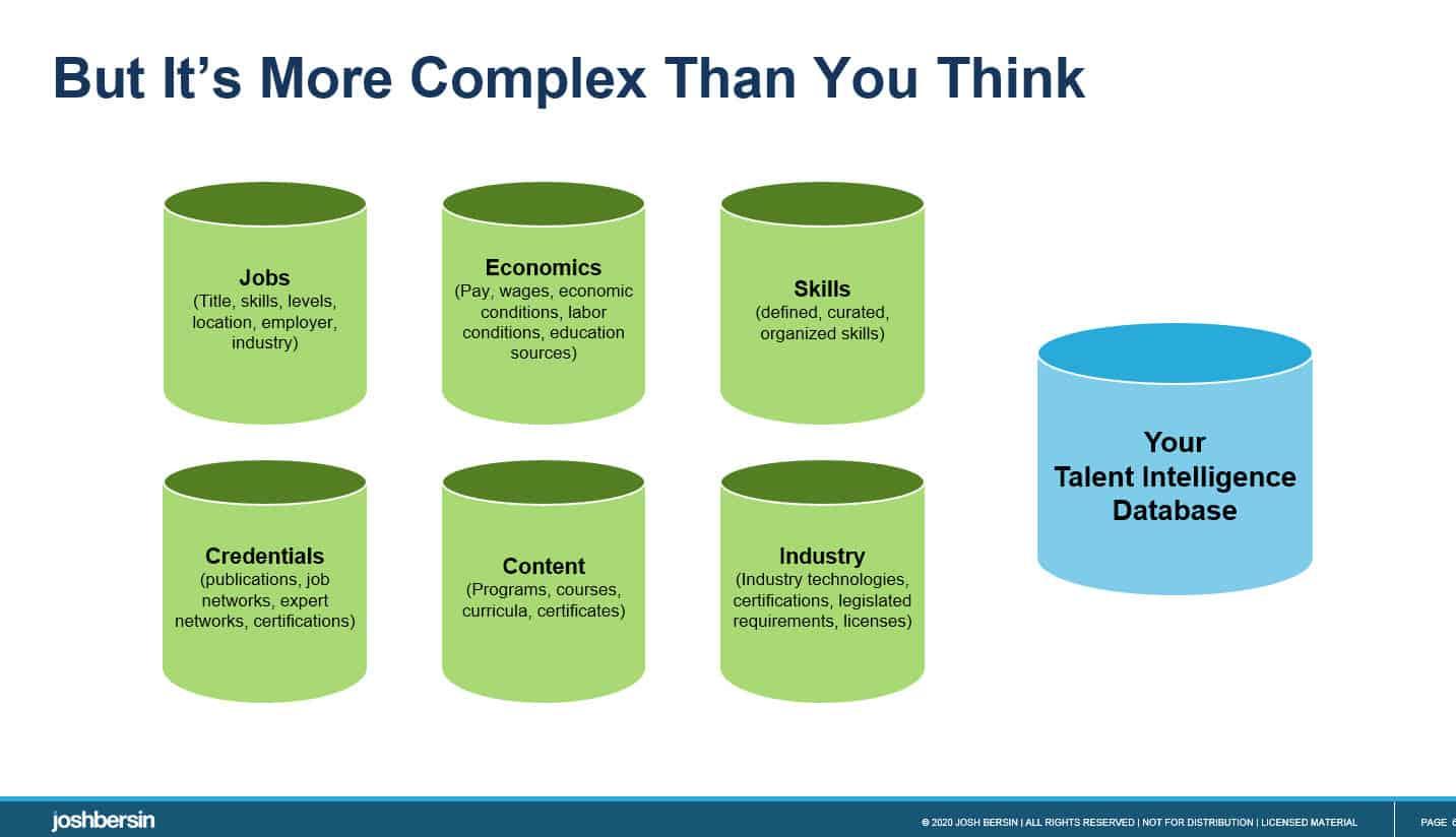 Brand Manager in EdTech: Key Responsibilities, Skills, and Career Growth Explained | EdTech Mate