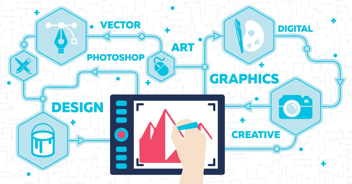 Top Skills and Career Insights for Interaction Designers in EdTech ...