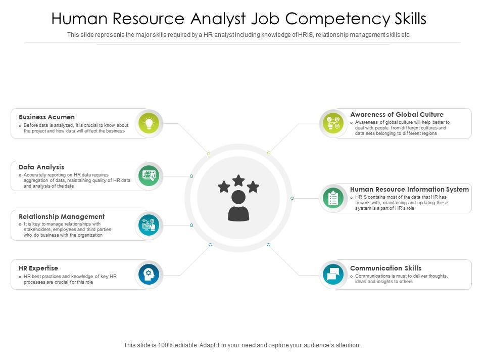 Assessment Analyst: Key Responsibilities, Required Skills, and Career Paths Explained | EdTech Mate
