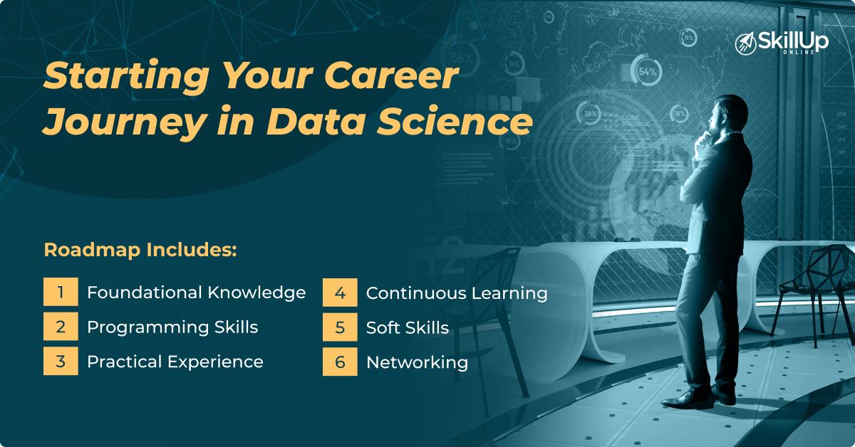 What Does an Education Data Scientist Do? Career Path, Skills & Opportunities Explained | EdTech ...