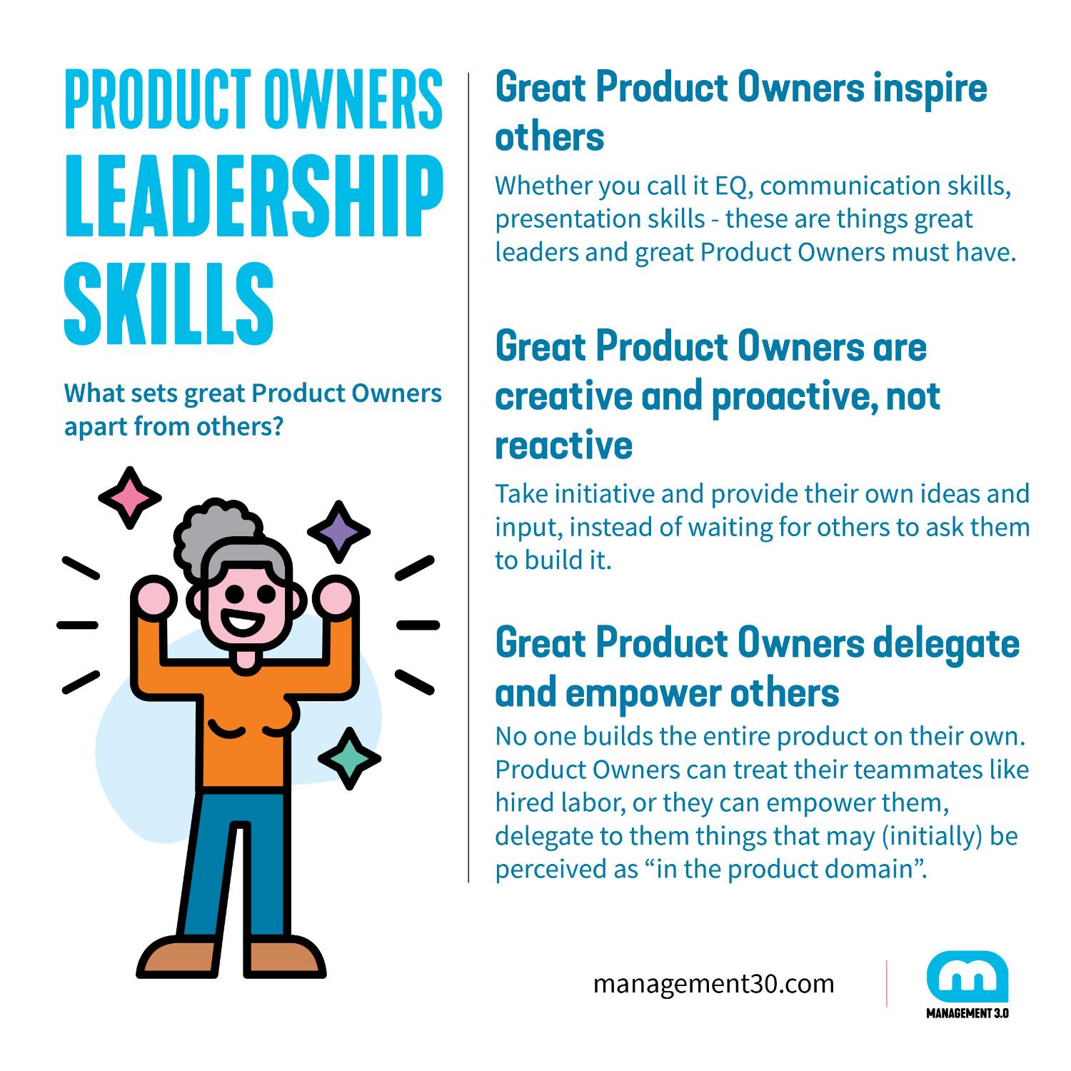 Product Owner Role Explained: Key Responsibilities, Skills & Career ...