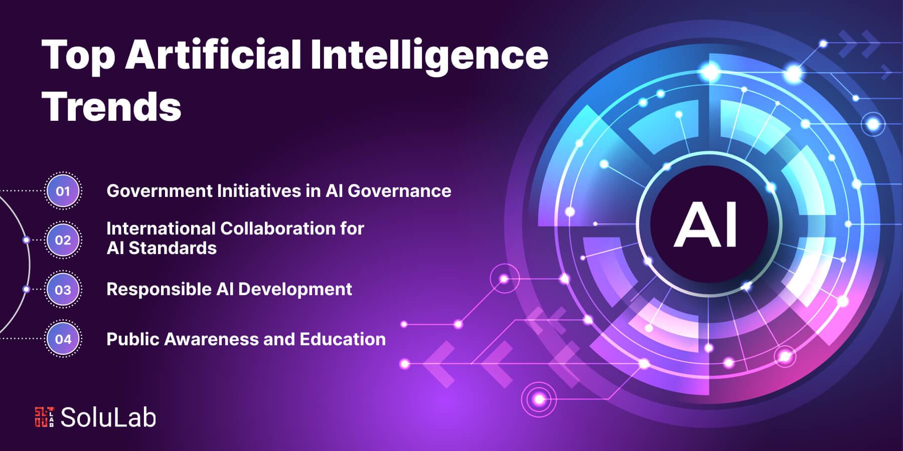 The Future of AI in Higher Education Institutions: Transformations ...