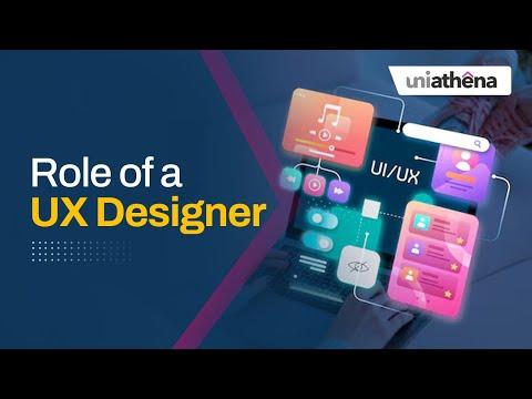 Top Skills & Responsibilities of an Interaction Designer in EdTech ...
