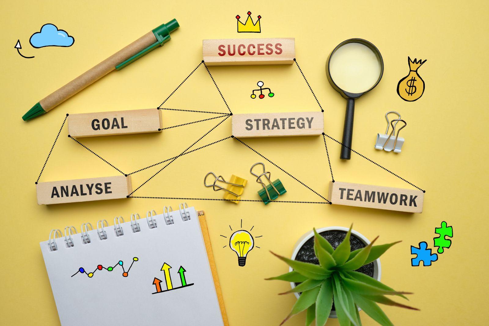 Product Strategy Lead: Key Responsibilities, Skills, & Career Path ...